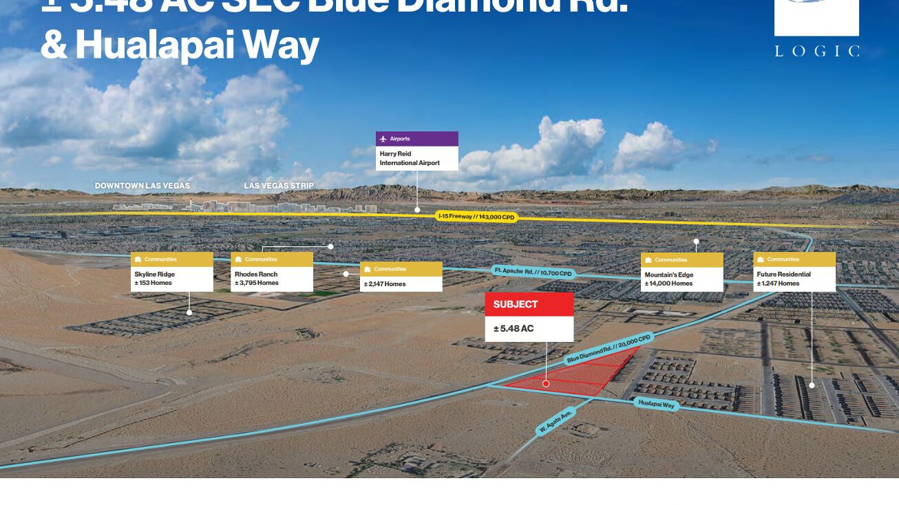 Blue Diamond Rd. & S. Hualapai Way, Nevada USA, Las Vegas, NV 89161 ...