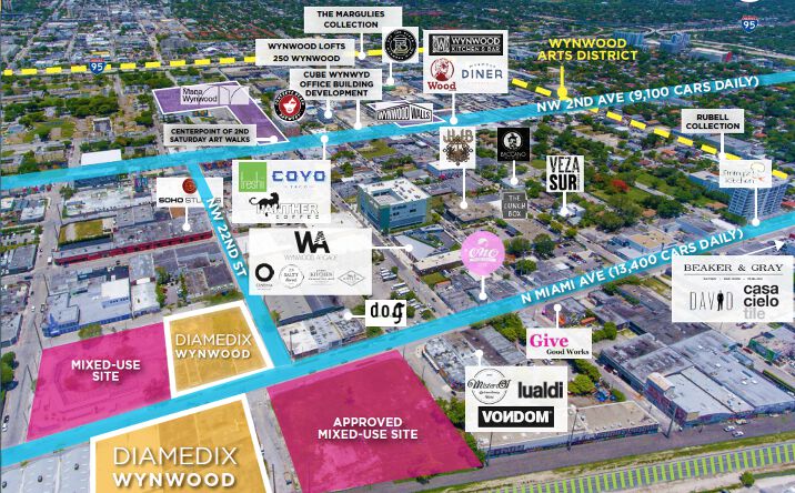 Miami, FL | Crexi.com