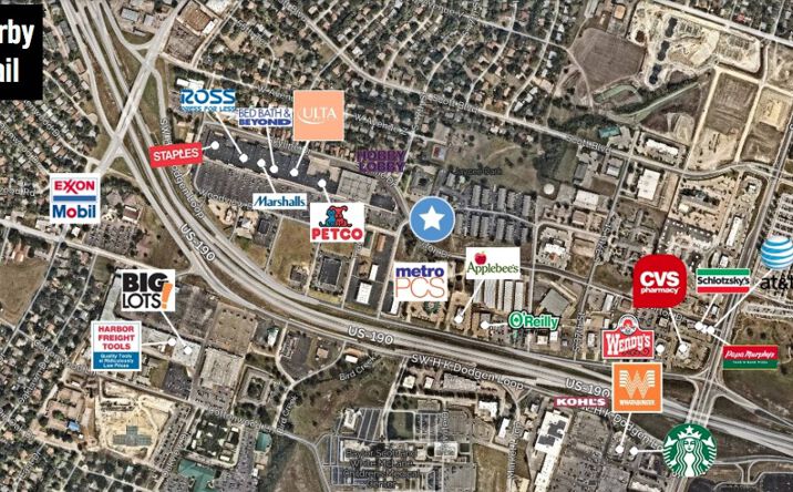 West Loop 363 & N Adams Ave, Temple, TX 76502 - Land for Sale - 0.935 ...