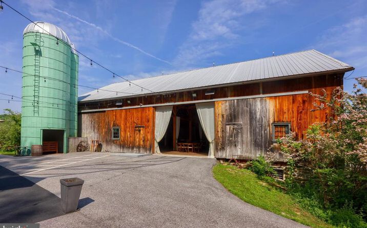 Special Purpose Commercial Properties and Real Estate for Sale in ...