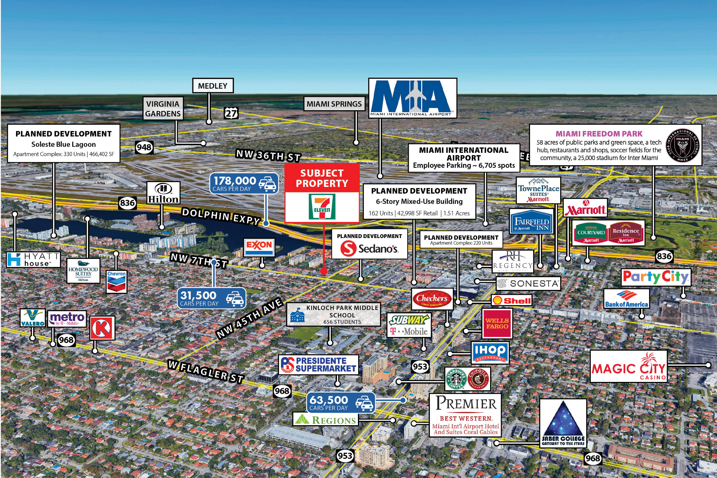www.crexi.com - The Commercial Real Estate Exchange