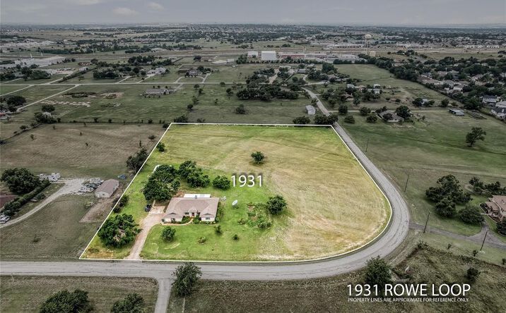 1931 ROWE LOOP Pflugerville TX 78660-7653 APN: 482778 | Crexi.com