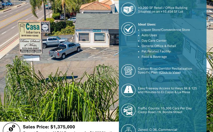 9978 CAMPO RD Spring Valley CA 91977-1651 APN: 5011780600 | Crexi.com