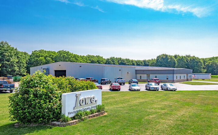 Wisconsin Commercial Real Estate for Sale – Retail & More