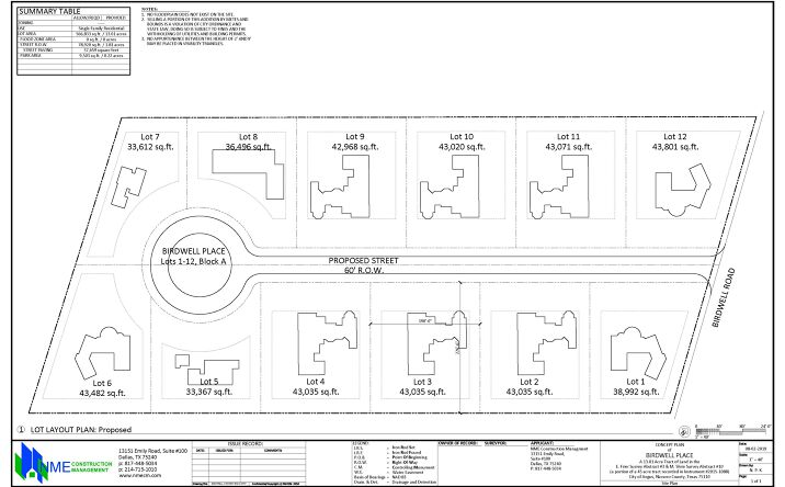 3424 SW County Rd, Corsicana, TX 75110 | Crexi.com