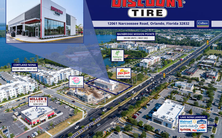 Florida NNN Properties for Sale | Crexi