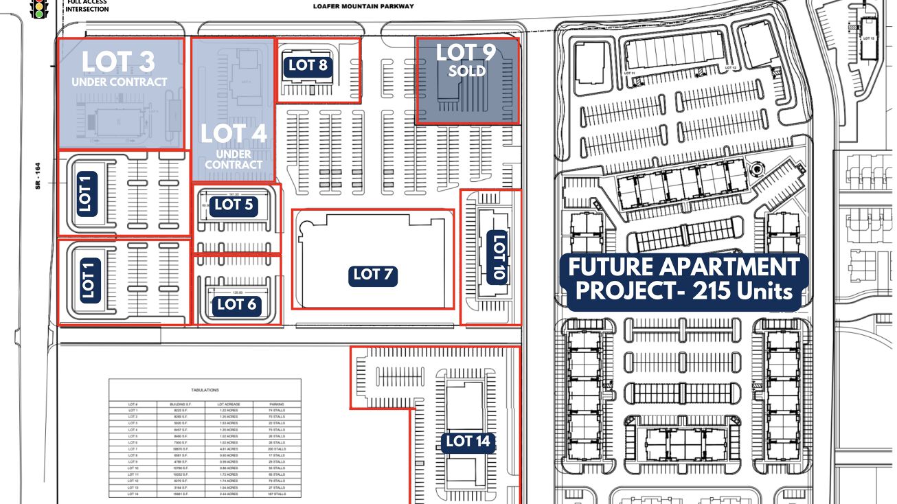 1900 N Loafer Mountain Pkwy, Salem, UT 84653, Elk Ridge, UT 84651 ...
