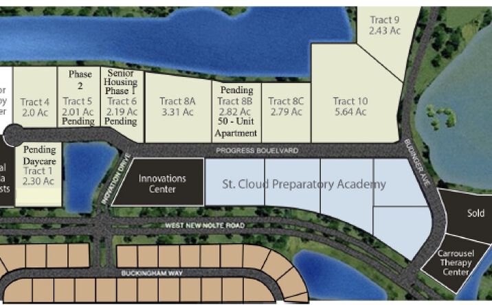 Carol K. Platt, CRB, CIPS, DIPC, e-Pro - Platt Legacy Properties , P.A ...