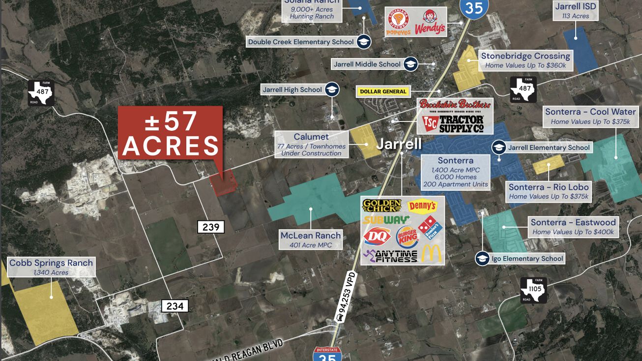 3125 FM487, Jarrell, TX 76537 | Crexi.com