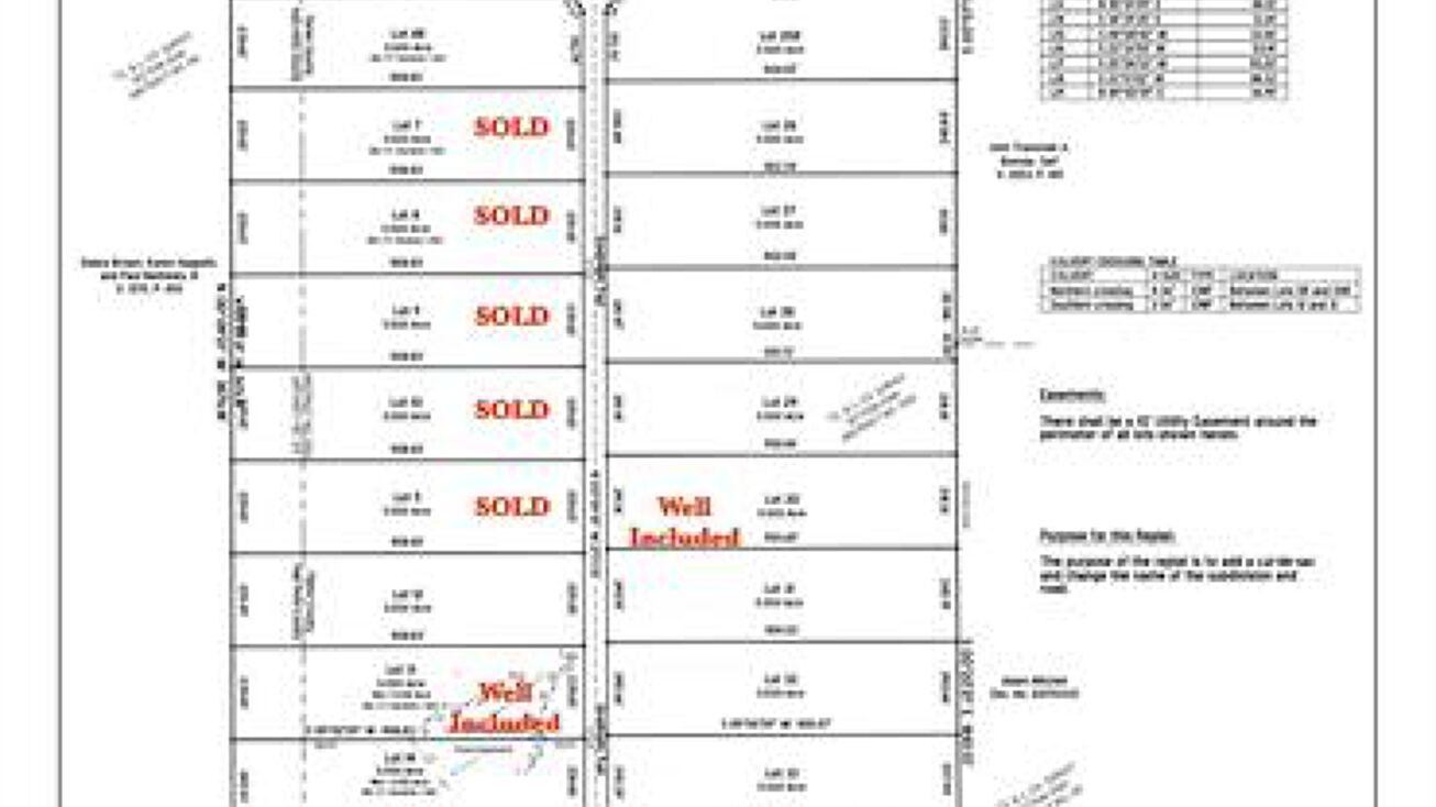 2091 FM 52, Weatherford, TX 76088 | Crexi.com