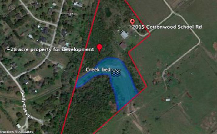 2015 Cottonwood School Rd, Rosenberg, TX 77471 | Crexi.com 2015 Cottonwood School Rd, Rosenberg, TX 77471 | Crexi.com