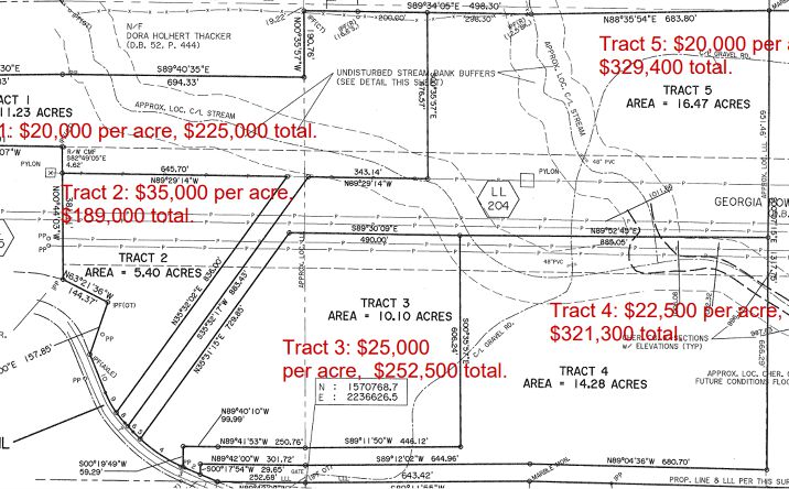 251 Murphy Trail, Ball Ground, GA 30107 | Crexi.com