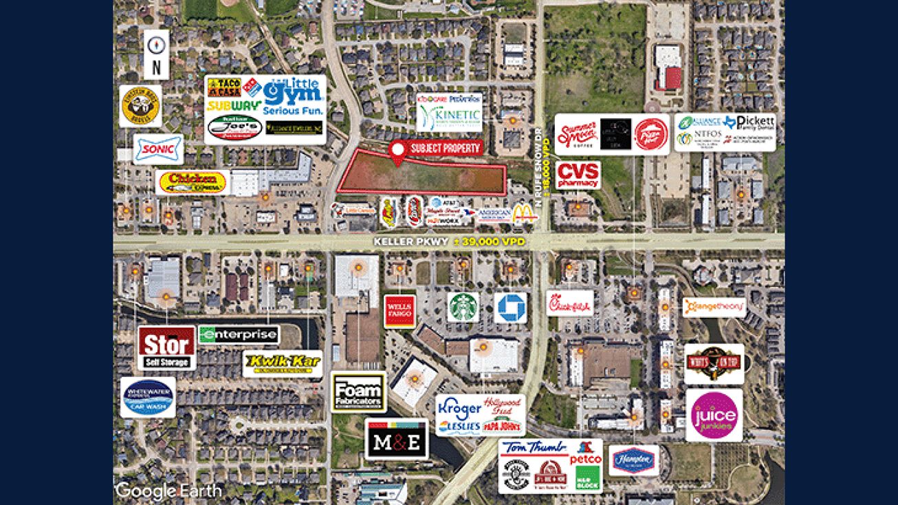 971 Keller Pkwy, Keller, TX 76248 | Crexi.com