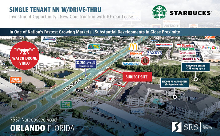 Orlando, FL Commercial Real Estate for Sale | Crexi.com