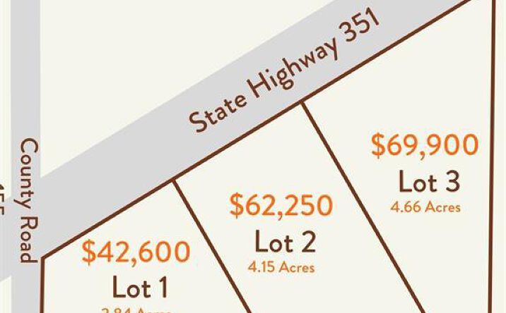 535 Hendrick Ranch Rd, Lueders, TX 79533 | Crexi.com