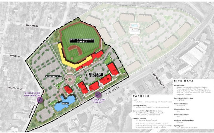 1151a College St, Clarksville, TN 37040 | Crexi.com