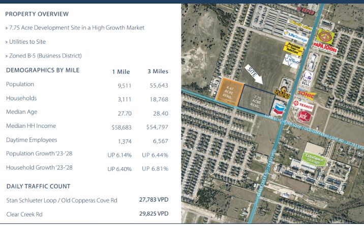 NWQ s clear creek rd & stan schlueter loop, Killeen, TX 76549 | Crexi.com