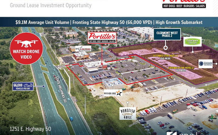 Patrick Nutt - SRS Real Estate Partners Tampa | Crexi