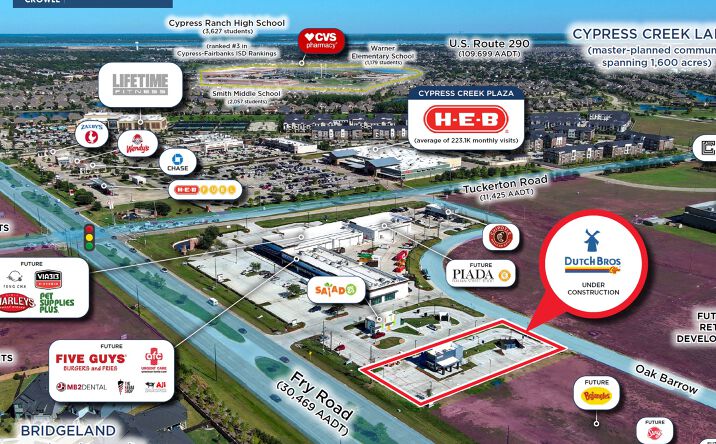 Starbucks Commercial Properties for Sale | Crexi