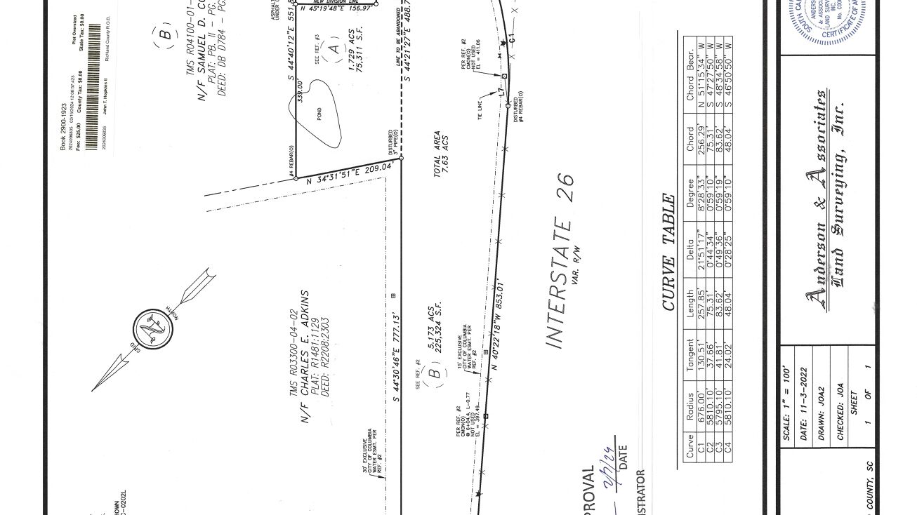 715 Koon Rd, Irmo, SC 29063 | Crexi.com