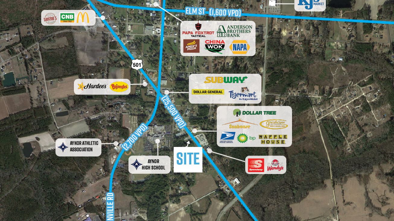 2595 US-501, Aynor, SC 29511 | Crexi.com