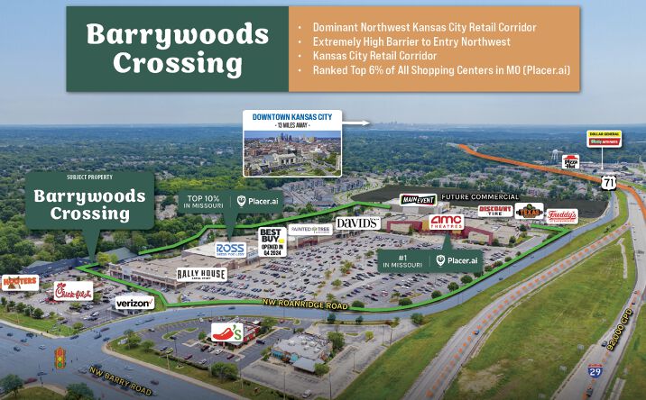 Kansas City, MO | Crexi.com