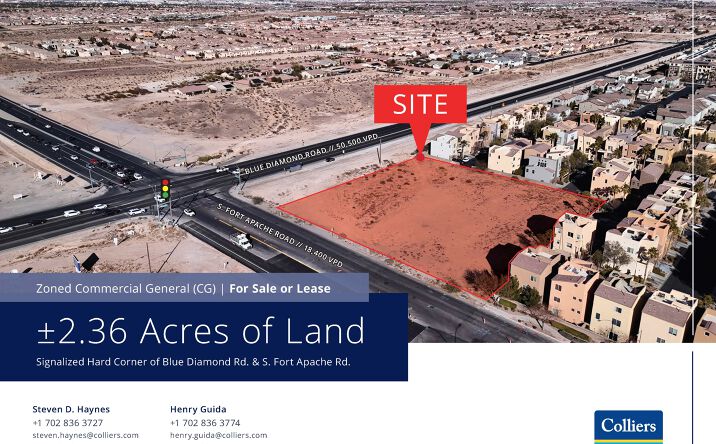 Featured Century 21 Diamond Real Estate Property Listings | Crexi.com