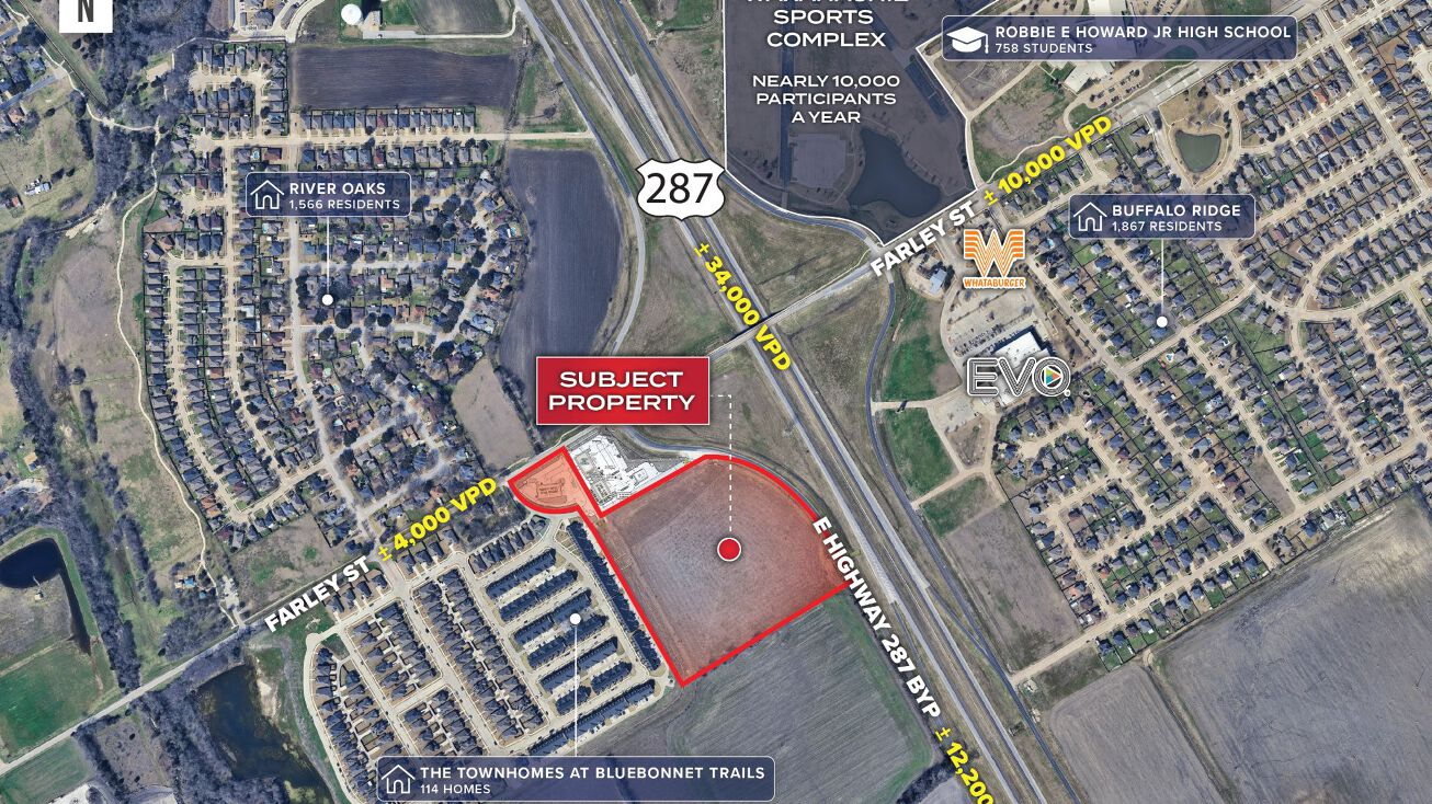 SWC S Hwy 287 & Farley St, Waxahachie, TX 75165 | Crexi.com