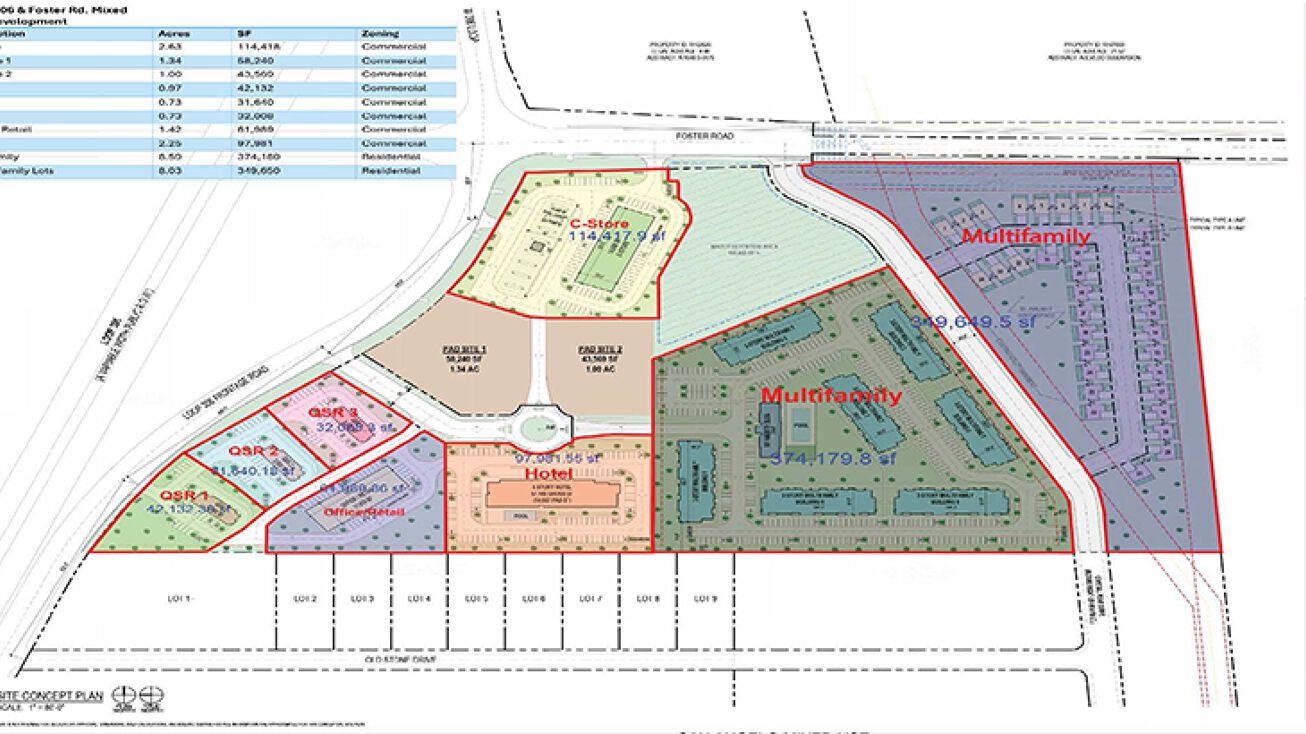 Foster Rd, San Angelo, TX 76904 | Crexi.com