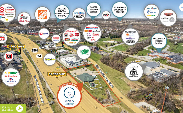 Day Care & Nurseries for Sale | Crexi