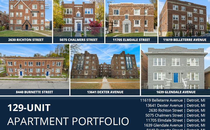 Apartment Buildings for Sale in Detroit, MI | Crexi