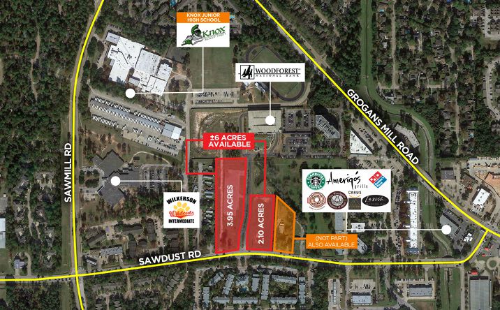 Spring Texas Shopping