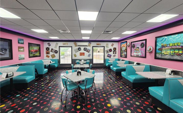 Sullivan Trail, Nazareth, PA 18064 | Crexi.com