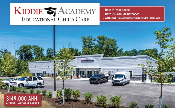 Day Care & Nurseries for Sale | Crexi