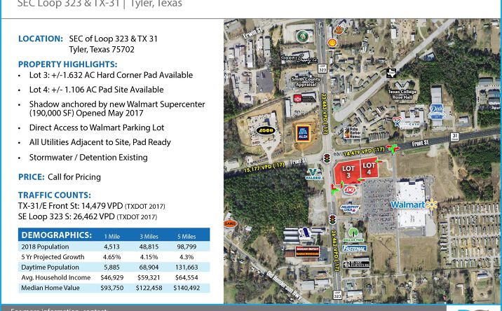 955 South Southeast Loop 323, Tyler, TX 75702 - Land for Sale ...