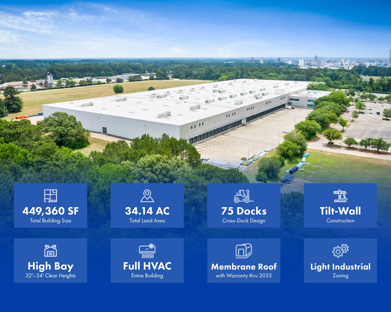 2812 Robert Cargill Dr, Longview, TX 75602 | Crexi.com