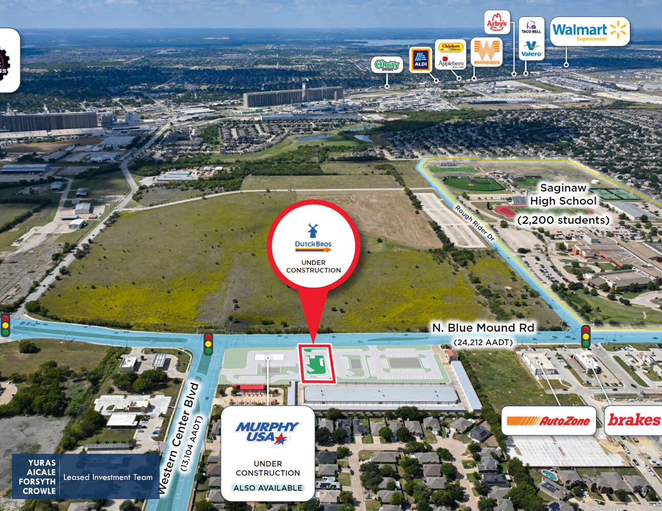 Blue Mound Rd, Fort Worth, TX 76131 | Crexi.com