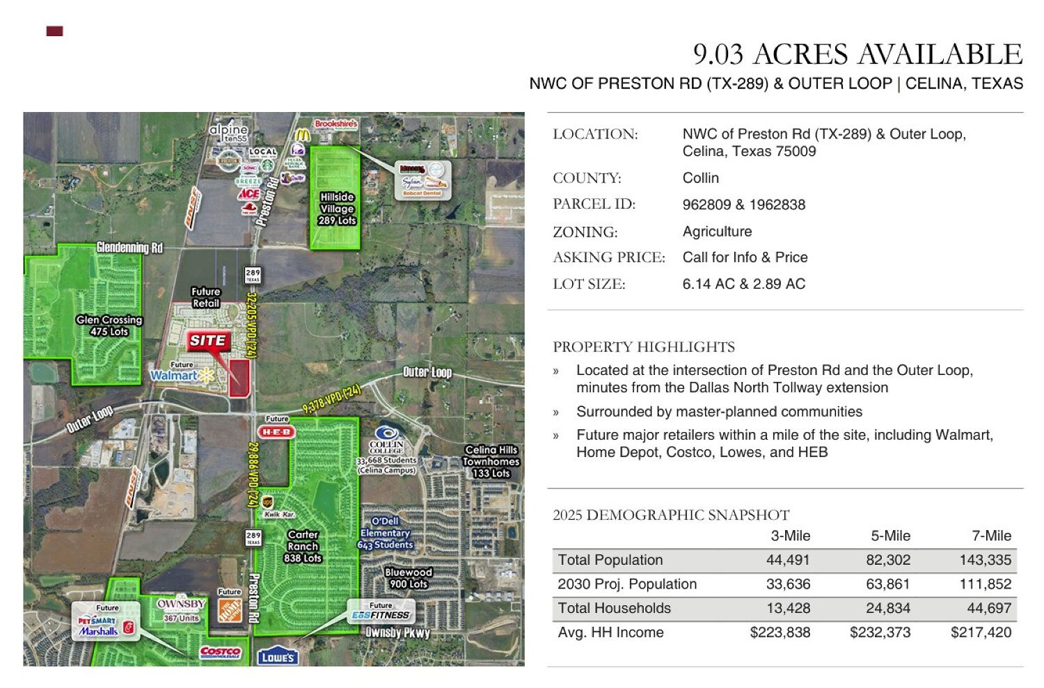 TBD Preston Road, Celina, TX 75009 | Crexi.com
