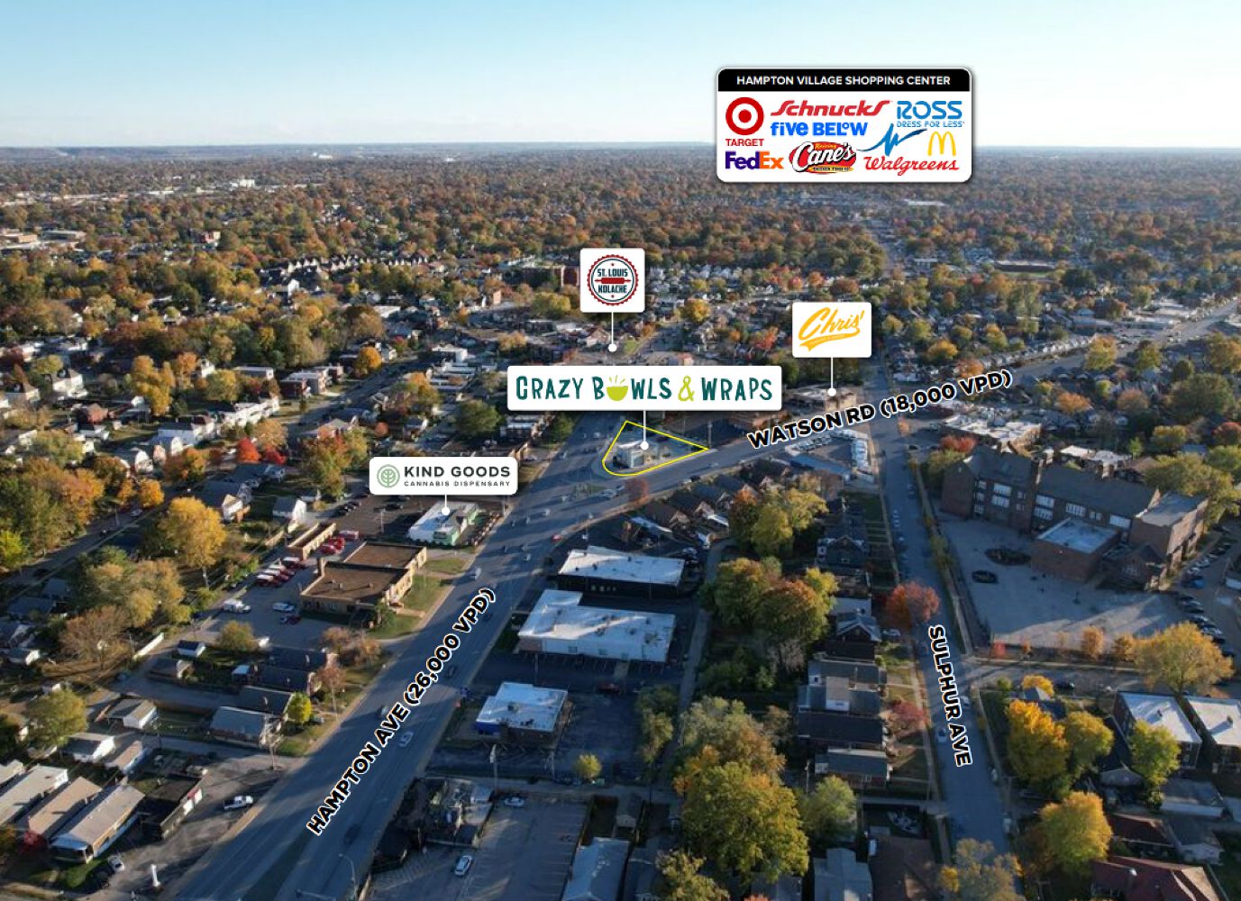 2724 Watson Rd, St. Louis, MO 63139 | Crexi.com