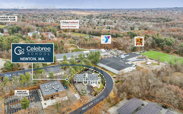 Day Care & Nurseries for Sale | Crexi