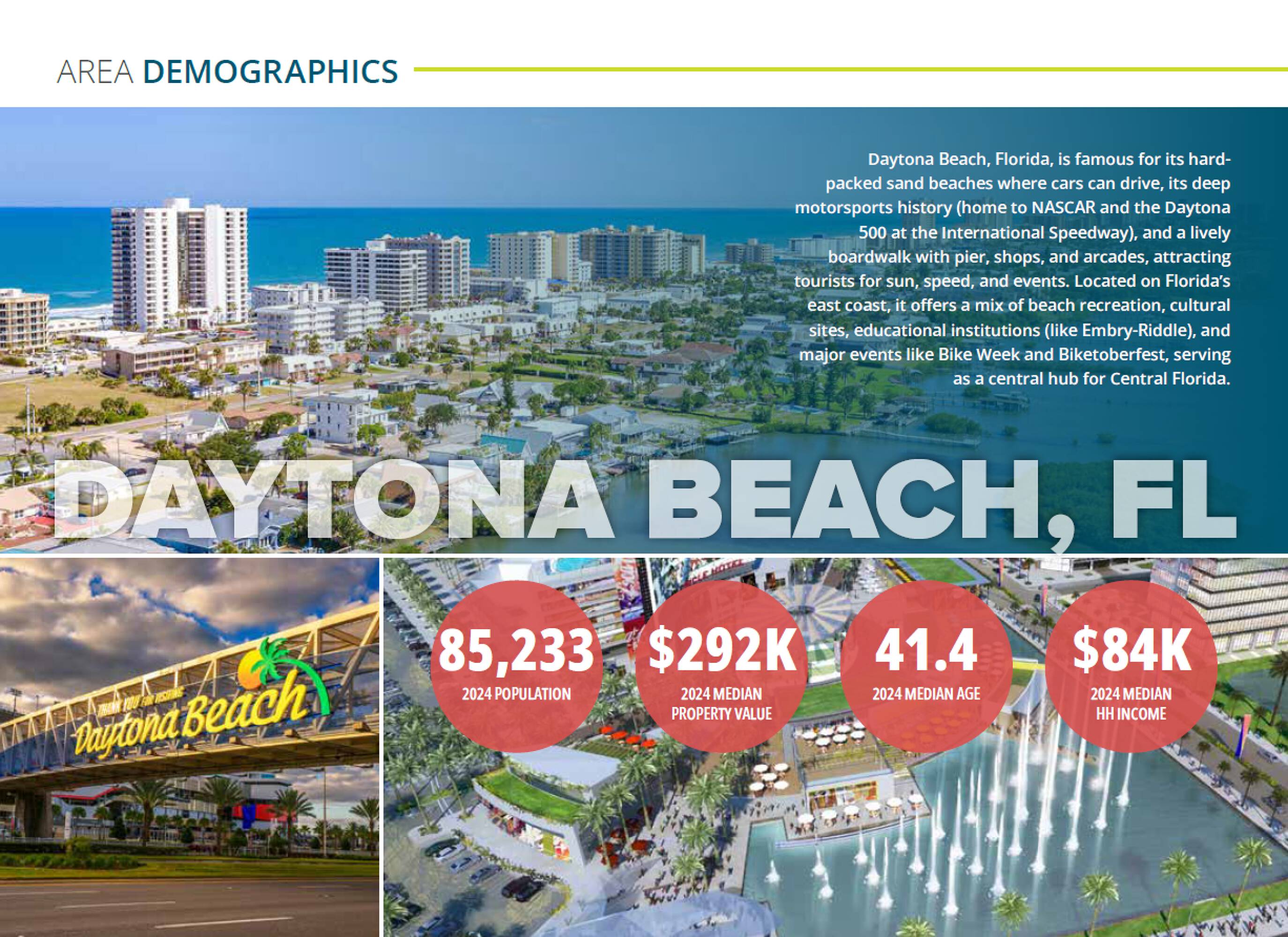 2340 N Williamson Blvd, Daytona Beach, FL 32117 | Crexi.com