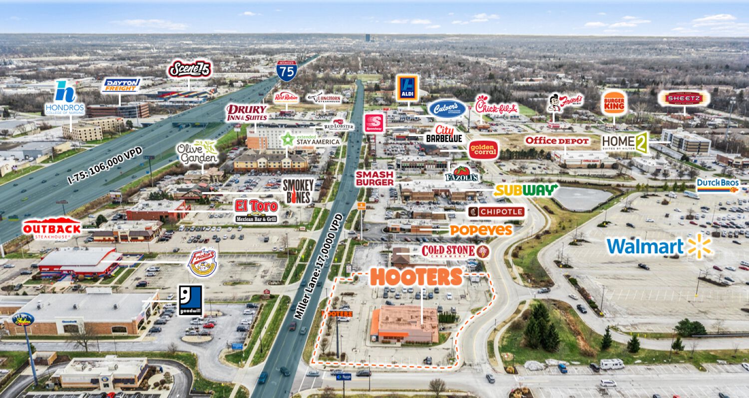 6851 Miller Ln, Dayton, OH 45414 | Crexi.com