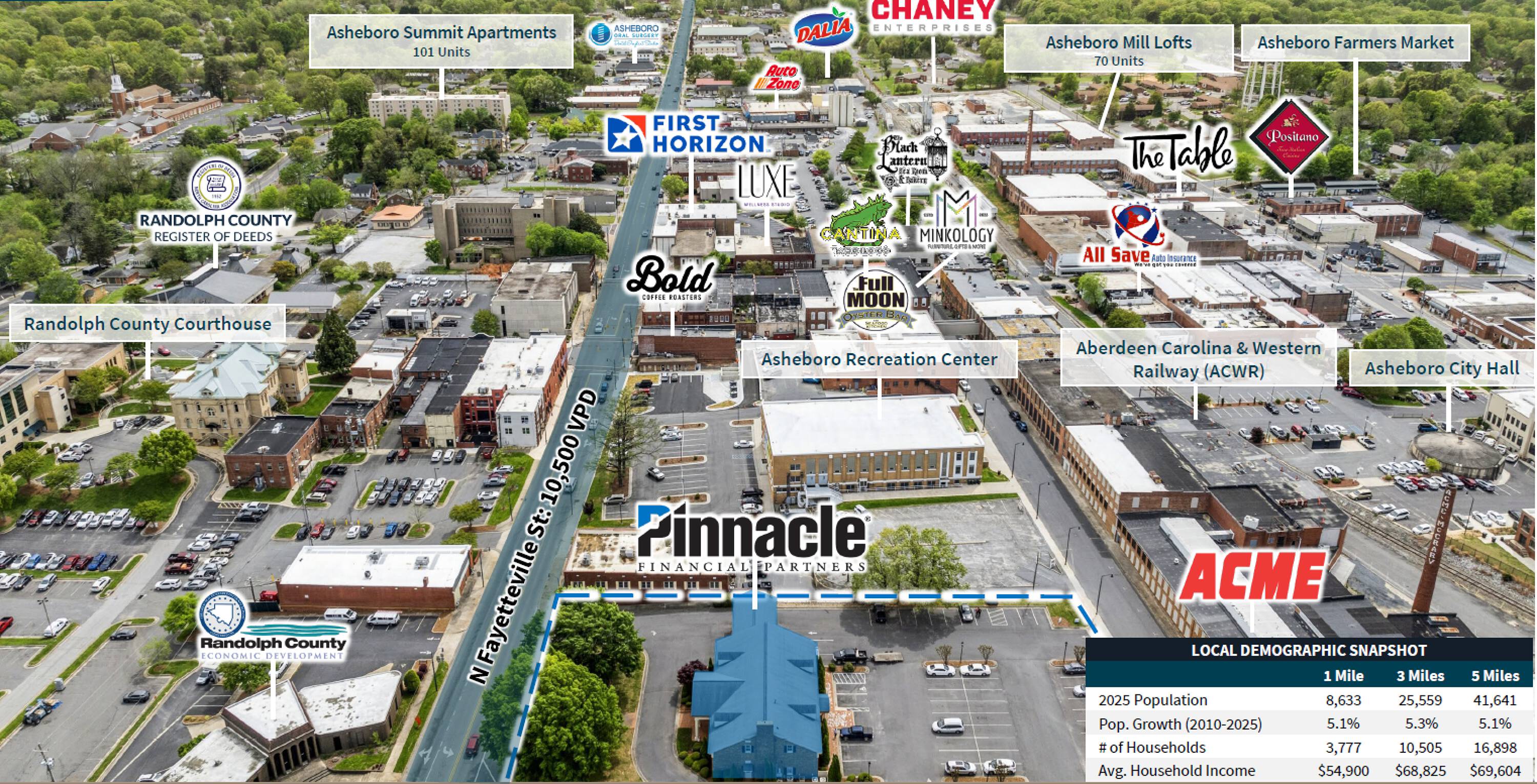 175 N Fayetteville St, Asheboro, NC 27203 | Crexi.com