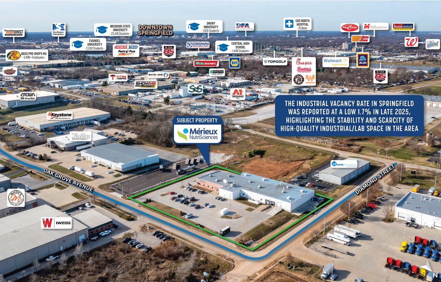 2835 N Oak Grove Ave, Springfield, MO 65803 | Crexi.com