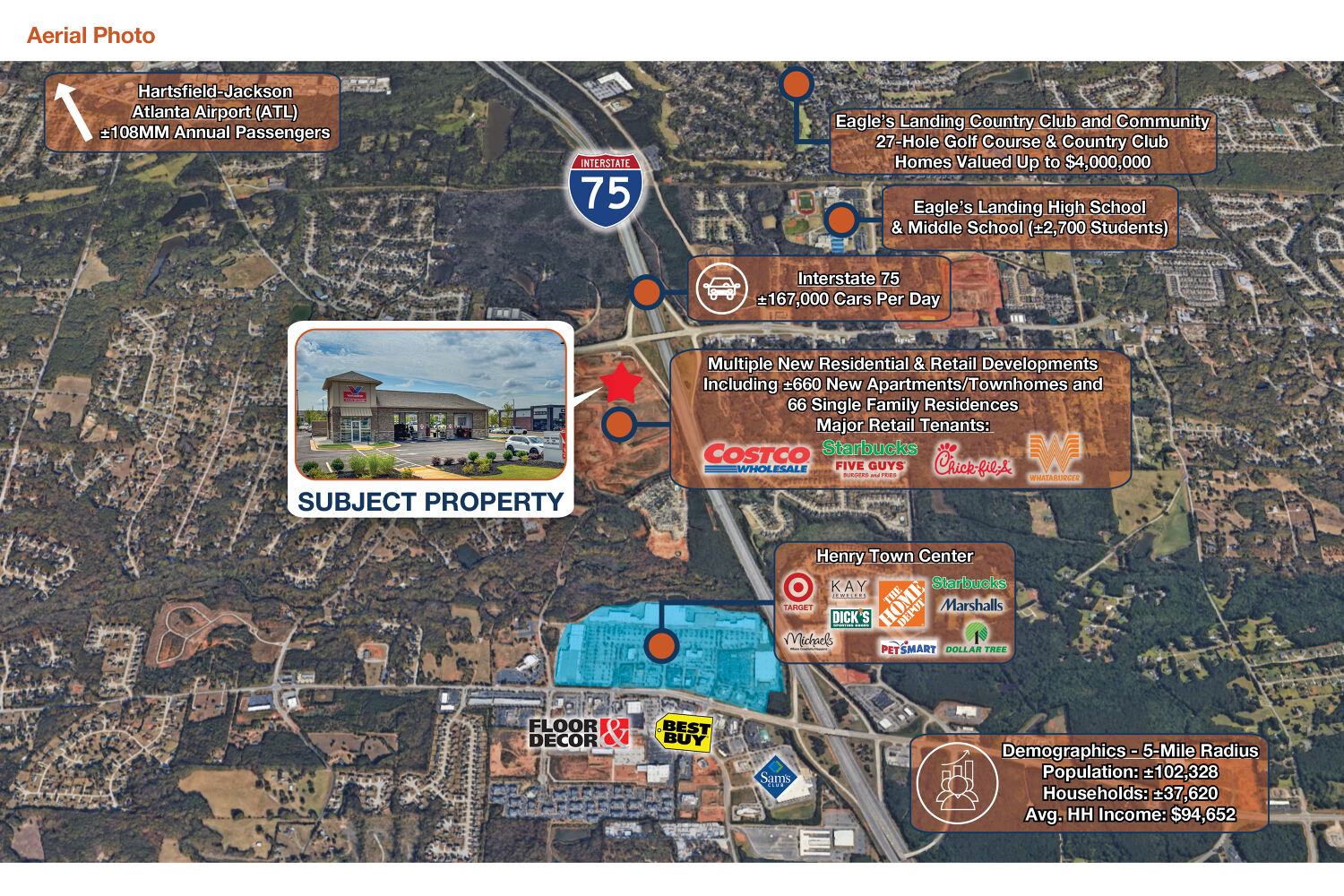 1045 Chen Pkwy, McDonough, GA 30253 | Crexi.com