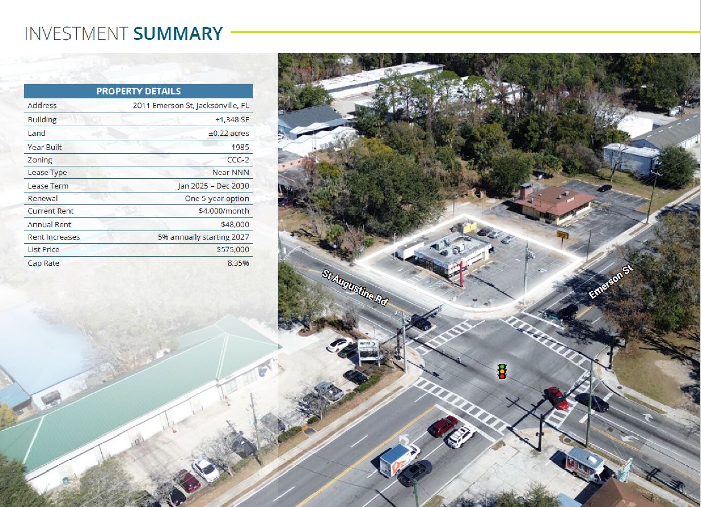 2011 EMERSON ST Jacksonville FL 32207-5541 APN: 126626-0000 | Crexi.com
