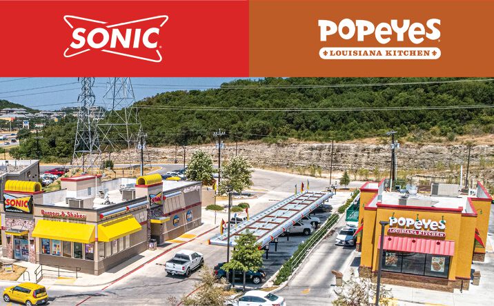 18419 RIM DR San Antonio TX 78257-4501 APN: 1295966 | Crexi.com