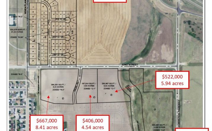 Hays, KS Commercial Real Estate for Sale | Crexi.com