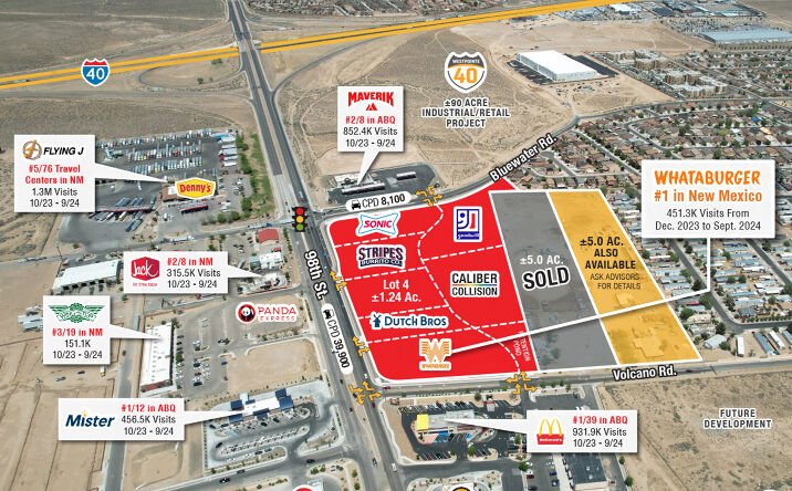 86th St. & Bridge Blvd. SW, Albuquerque, NM 87121 | Crexi.com