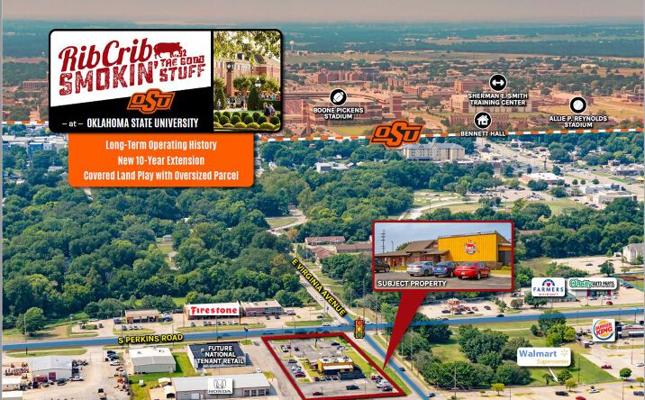 Scott Reid - ParaSell Inc | Crexi